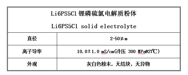 LPSC 硫化物固态电解质粉体 Li6PS5Cl锂磷硫氯 量大优惠 价格详询-阿里巴巴