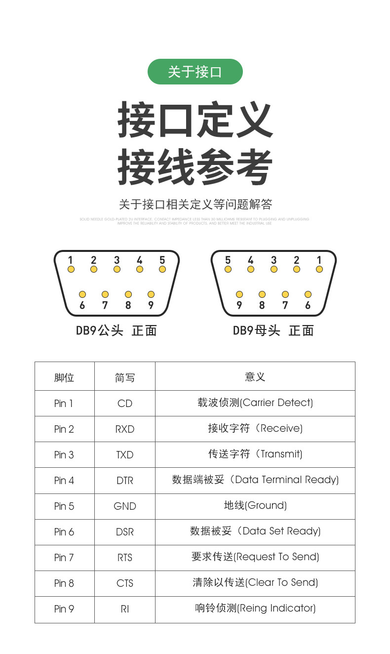 db9接口各针脚示意图-千图网