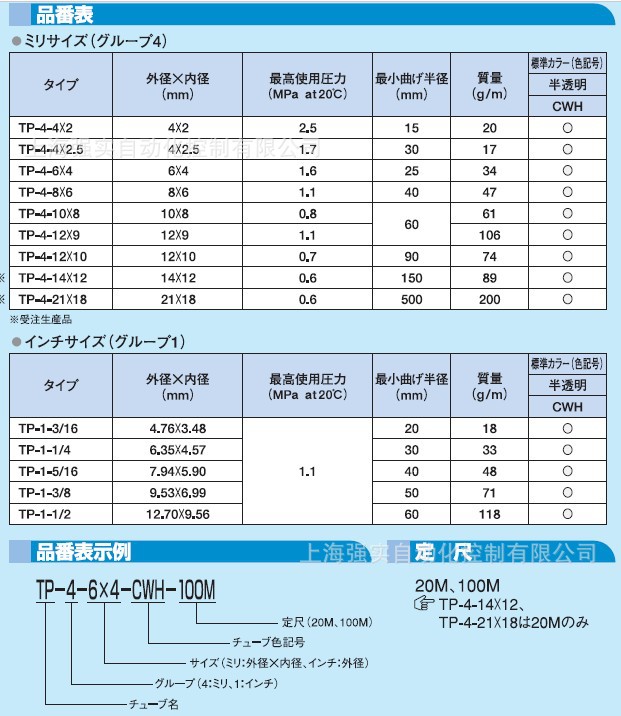 NITTA MOORE特氟龙管 TP-4-6X4 透明色工业级氟树脂管FEP-阿里巴巴