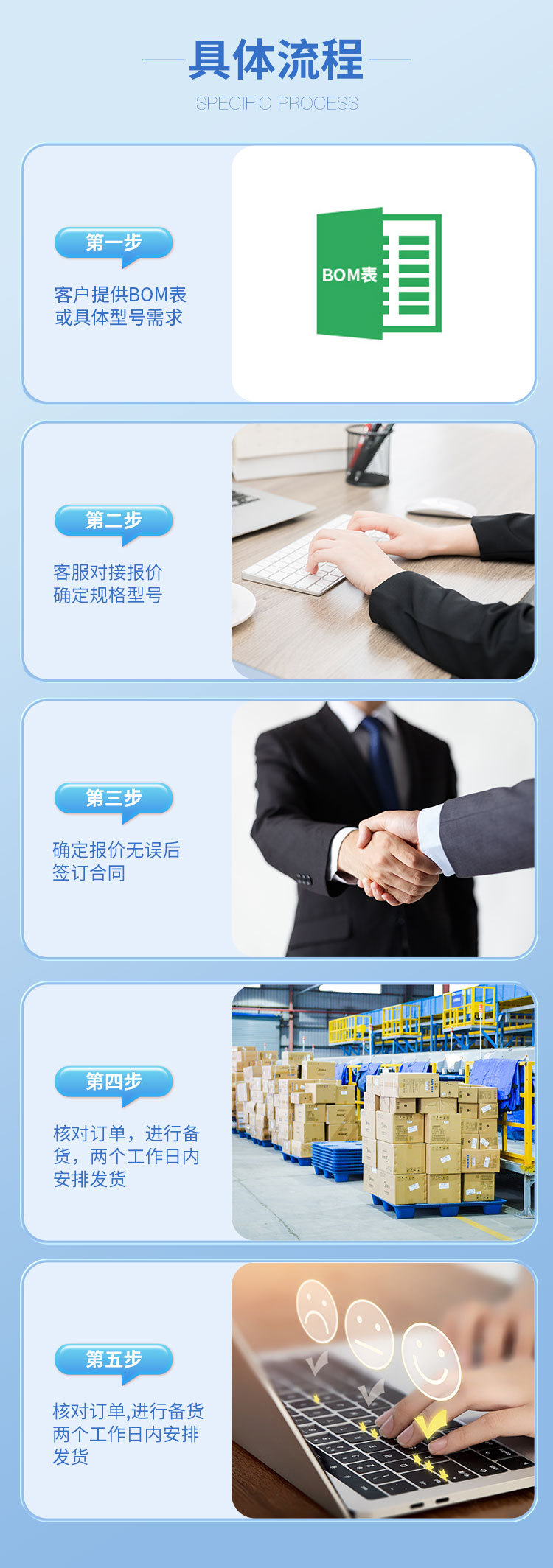 AZ1117H-3.3TRG1 SOT-223 丝印GH17M 线性稳压器(LDO) 原装正品-阿里巴巴