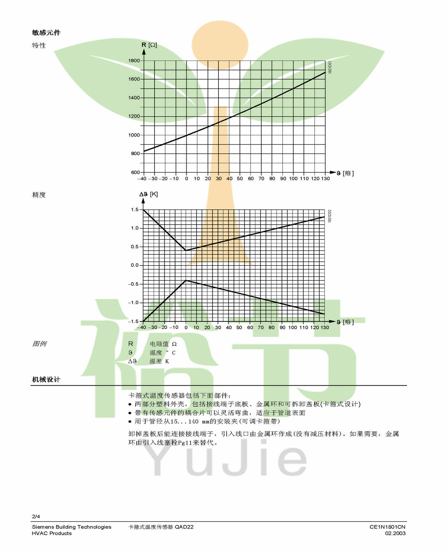 SIEMENS西门子 QAD22 热敏电阻热电偶温度传感器-阿里巴巴