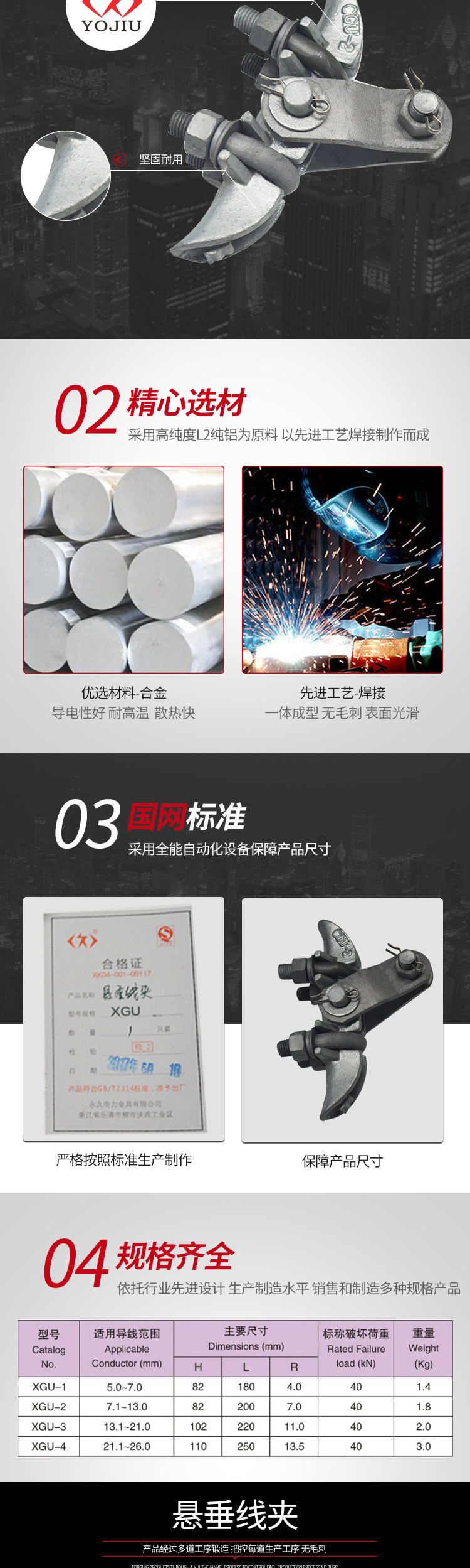 悬垂线夹XGU-1-XGU-2-XGU-3-XGU-4锻铸铁钢制件永久电力金具拉线-阿里巴巴