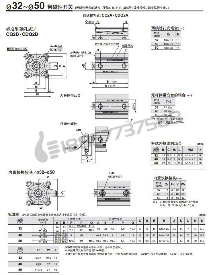 CQ2B40-CDQ2B40-10DMZ-15-20DCMZ-25-30-40-50DMZ-75-100薄型气缸-阿里巴巴