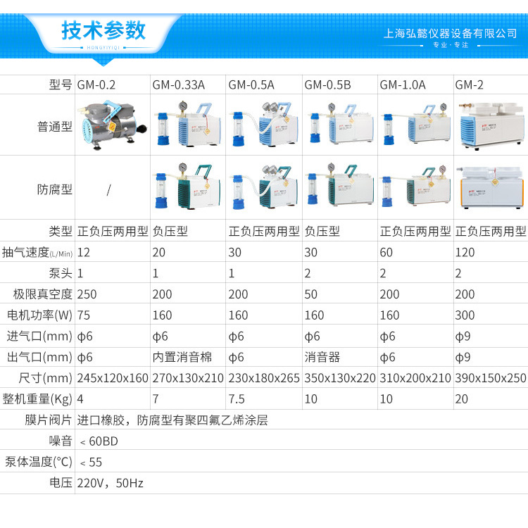 天津津腾隔膜真空泵GM-0.33A/GM-1.0A/GM-0.5B实验室抽滤泵无油泵-阿里巴巴
