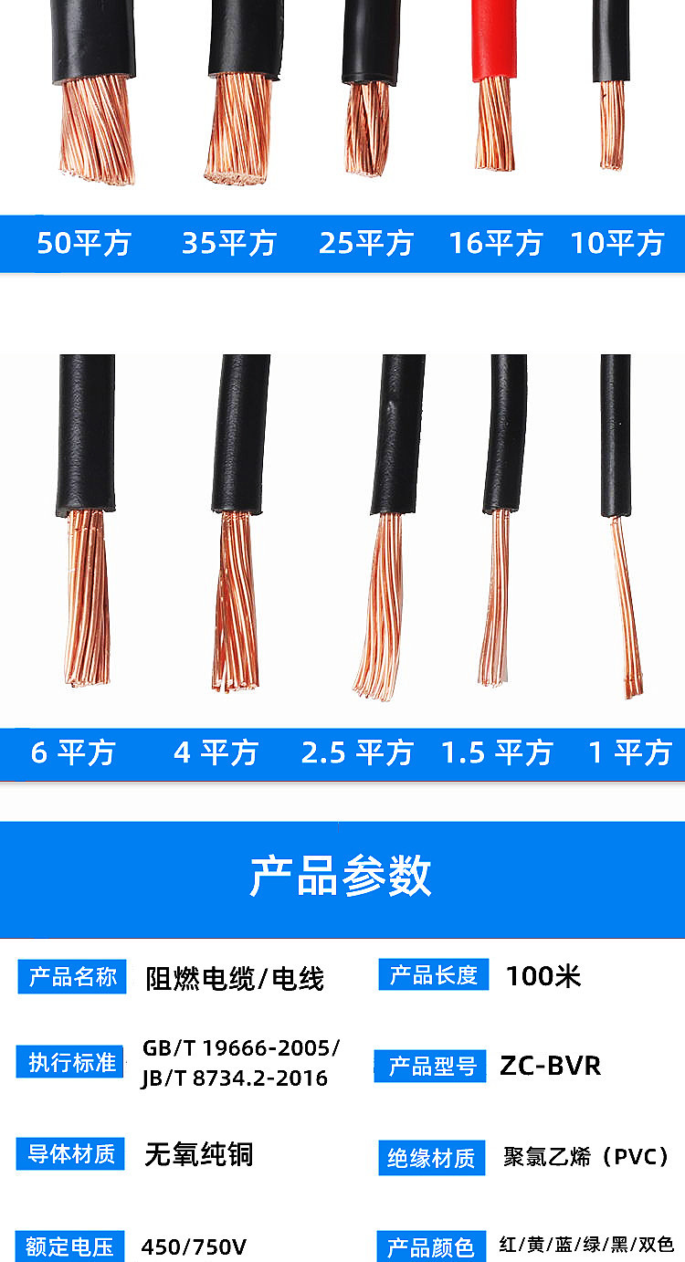 厂家直营珠江ZC-BVR 1 1.5 2.5 4 6平方国标阻燃多股铜芯电线家用-阿里巴巴