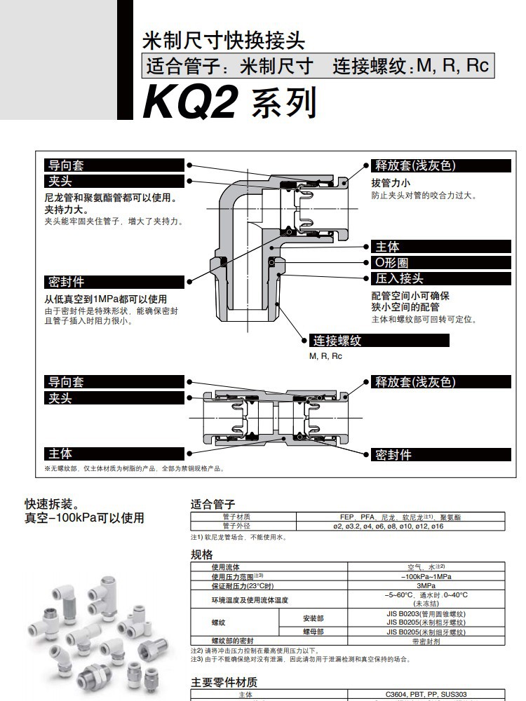 SMC直通接头KQ2F04-06-08-10-12-16-M3A/M5A/01AS-02AS-03AS-04AS-阿里巴巴