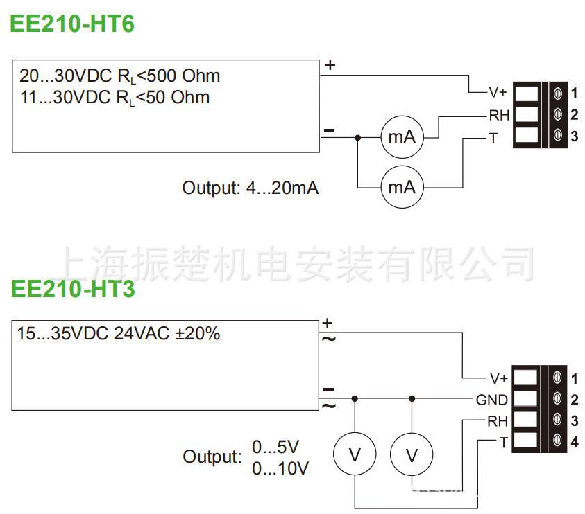 奥地利E+E EE210-HT6XPBFXD/UWTX024M风管道温湿度传感变送器露点-阿里巴巴