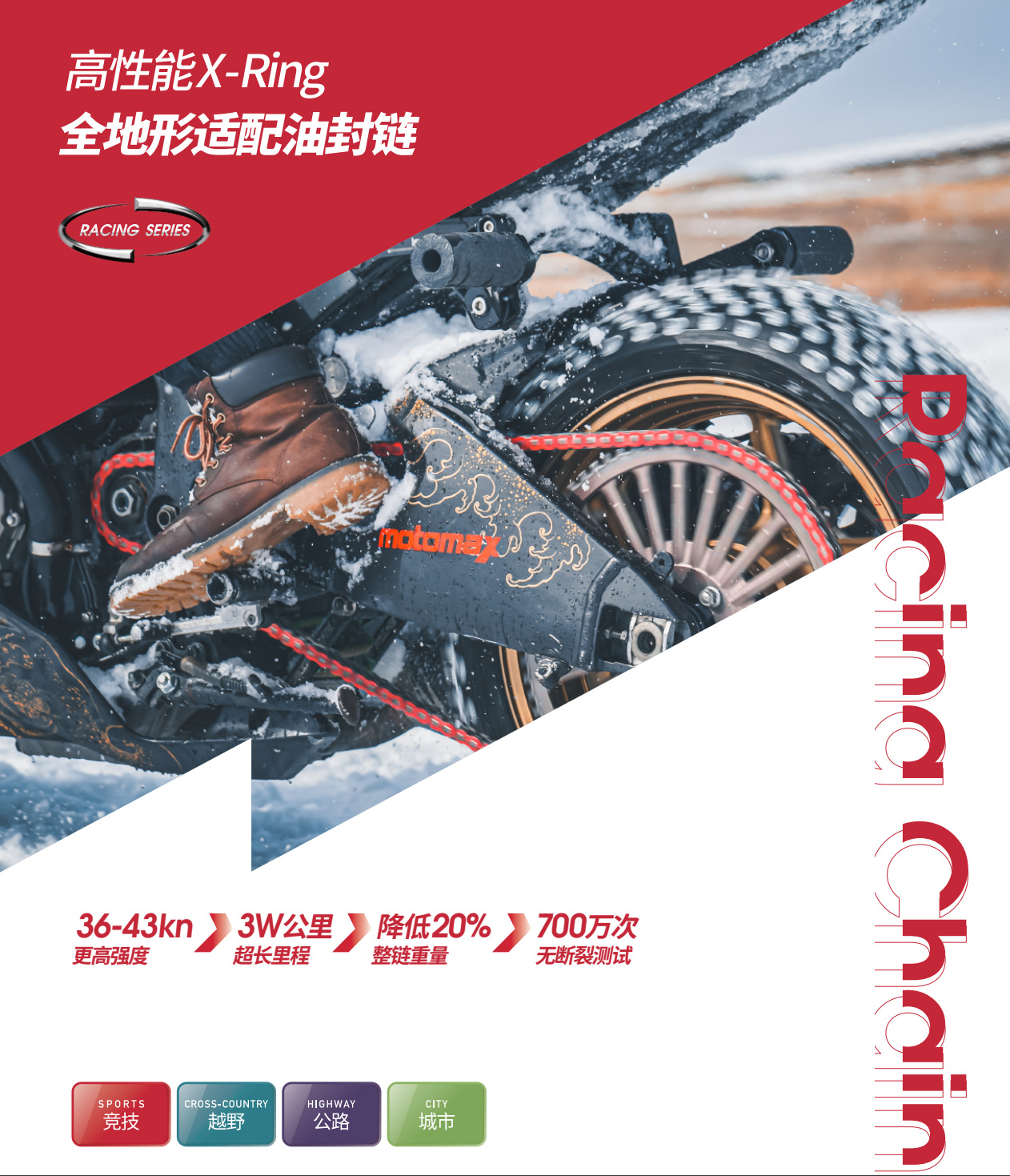MOTOMAX摩迈士WX密封圈摩托车链条加厚耐磨高强度520/525套链链轮-阿里巴巴