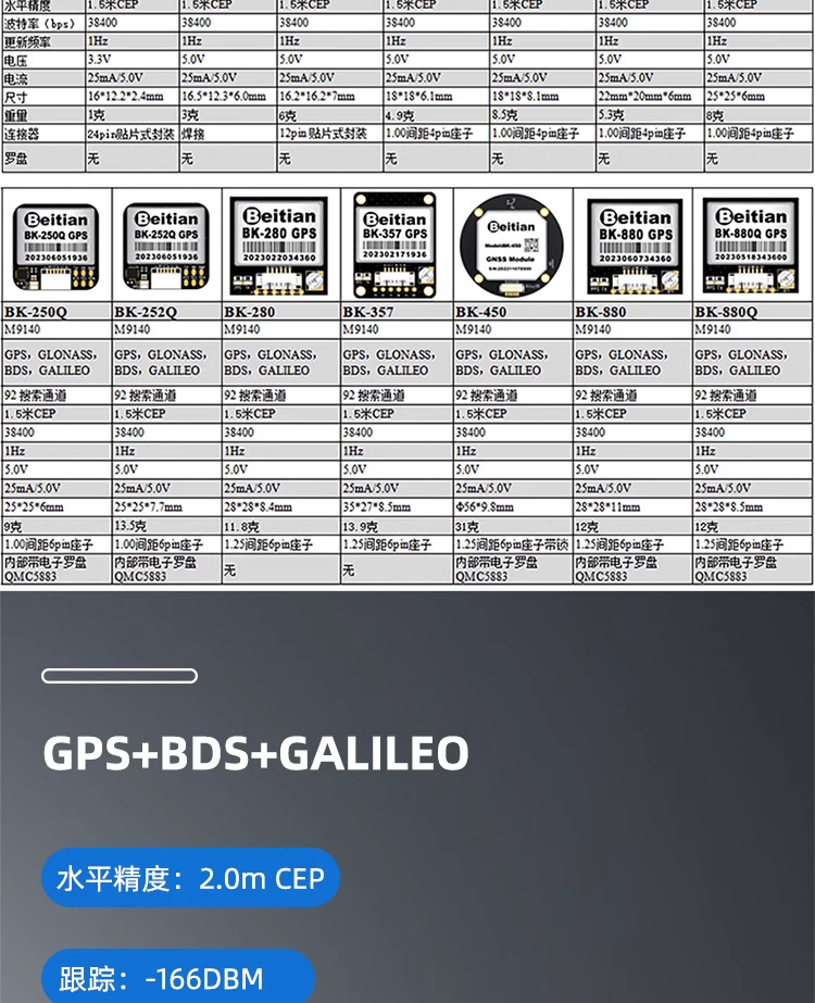北天九十代GPS模块带罗盘固定翼FPV穿越机GNSS北斗无人机F4F7飞控-阿里巴巴