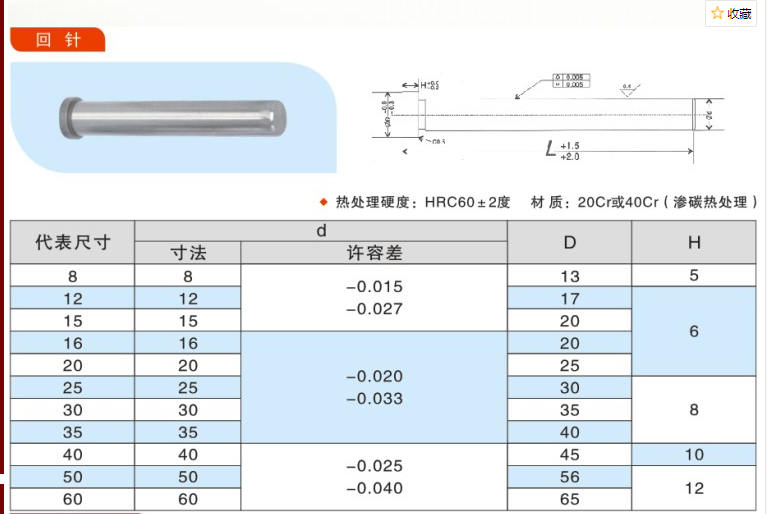模具回针回顶针/复位杆/回程杆/反杆/标准模架回针直径12 15-阿里巴巴