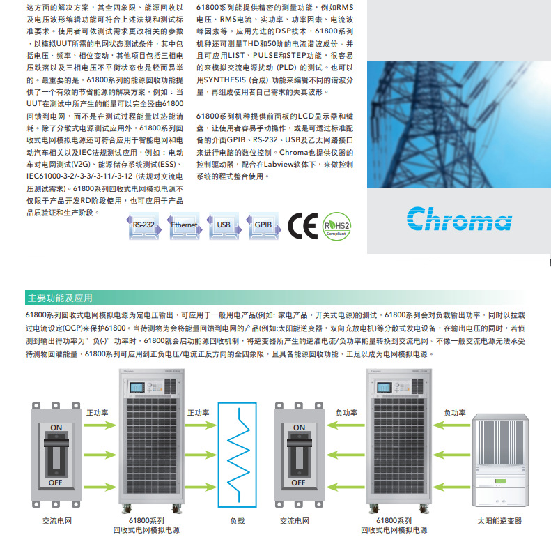 台湾chroma致茂61830交流电源61845 /61860回收式电网模拟电源-阿里巴巴