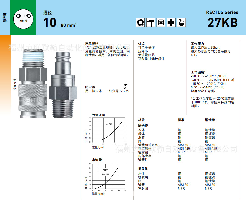 LEGRIS单向阀 4890 27 27 DN20*G3/4 乐可利单向阀 48902727 316L-阿里巴巴