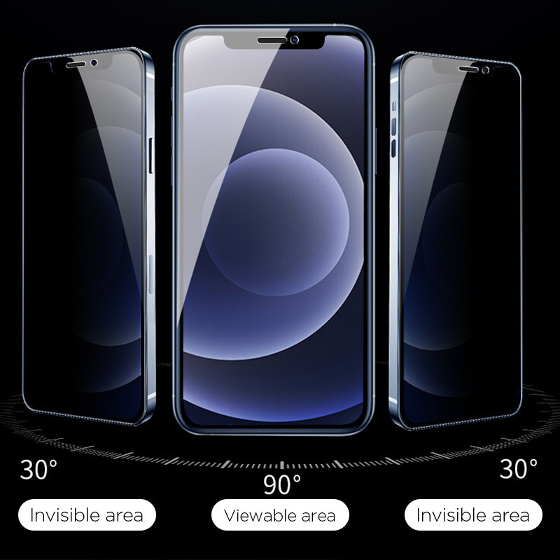 Anti Spy Phone Glass适用于16promaxs Privacy Screen Protector-阿里巴巴