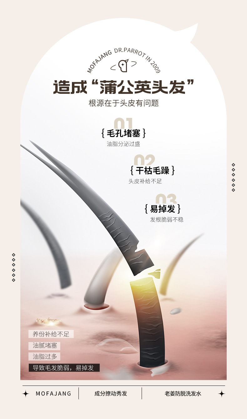 三个魔发匠生姜洗发水防脱育发洗头膏控油男女通用洗发露-阿里巴巴