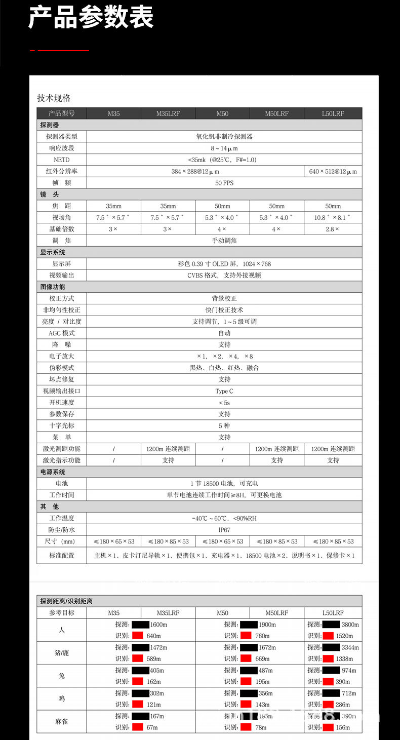 锐莱司RLS M50 M35LRF激光测距红外高清热成像瞄热搜夜视瞄具-阿里巴巴