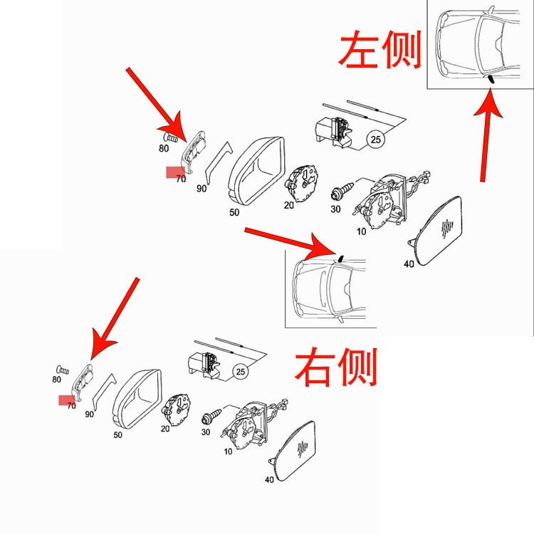 适用奔驰C级W203后视镜倒车镜灯转向信号灯2038201521+2038201621-阿里巴巴