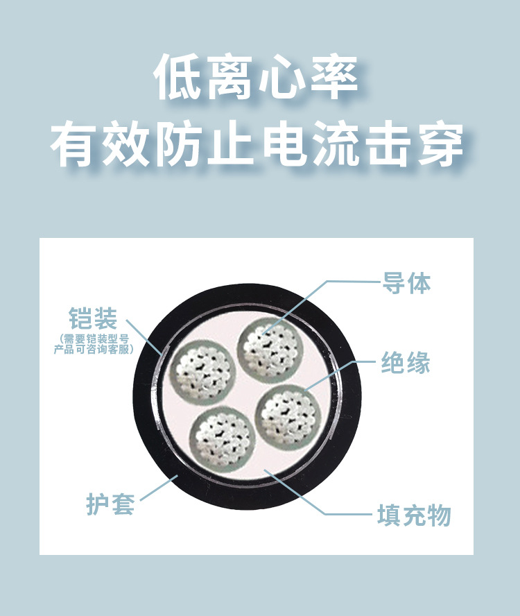 国标铝芯JKLYJ架空线导线1kV低压高压架空电缆50 70 95 120等电线-阿里巴巴