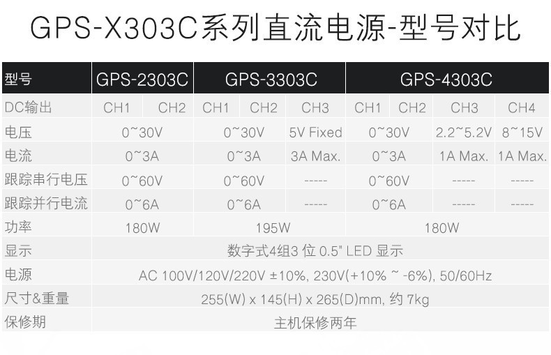 固纬GPS-2303C 多通道直流电源 GPS-3303C 30V/3A 线性直流电源-阿里巴巴
