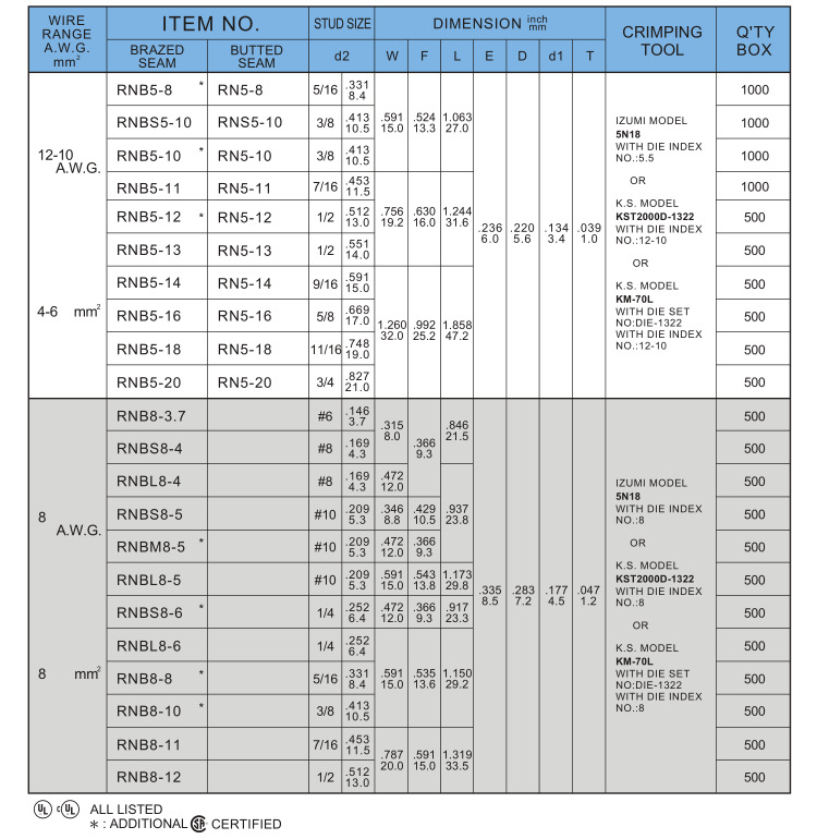 KST健和兴圆形裸端头RNBS2-4 RNBL2-5 RNB2-6/8紫铜2.5平方-阿里巴巴