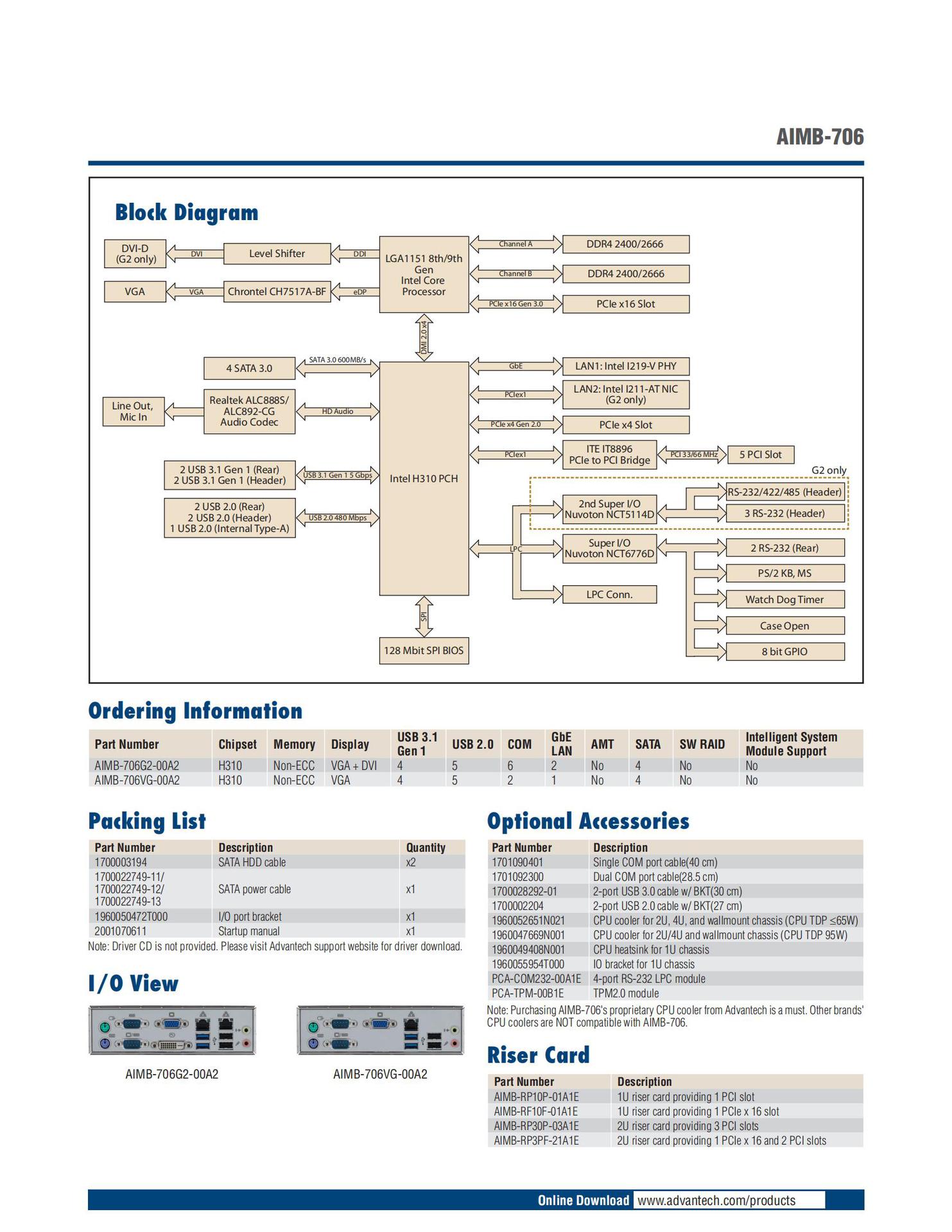 研华工控机IPC-610L/AIMB-706VG/I7-8700/16G/1TB/1网口/2串口-阿里巴巴