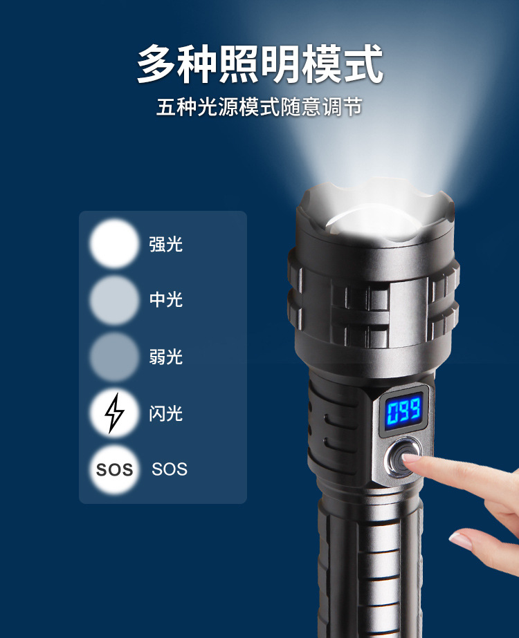 跨境新款XHP70强光Ttpec充电电量智能显示安全尾锤伸缩变焦手电筒-阿里巴巴