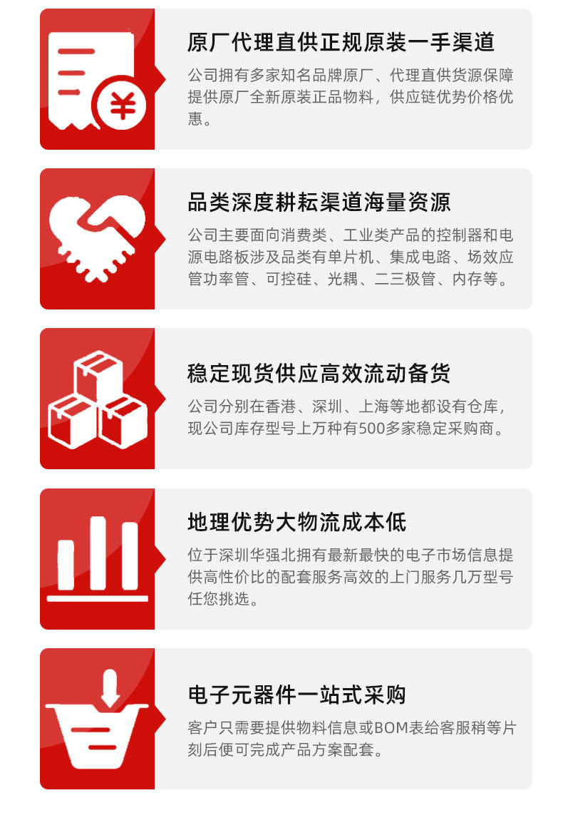 TA990SA-A1 智能驾驶AI算力芯片 NVIDIA英伟达 封装BGA-2644-阿里巴巴