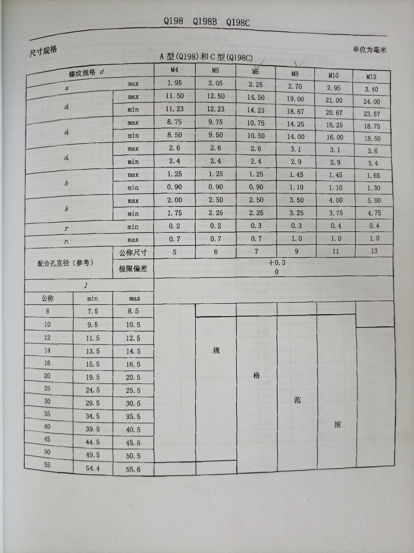 Q198 Q198B Q198C承面凸焊螺栓 内三点焊接螺栓 QC/T 598焊接螺钉-阿里巴巴