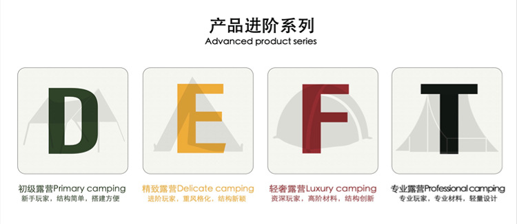 Defthike迪飞客户外折叠床露营便携式午休折叠床野营战术行军床-阿里巴巴