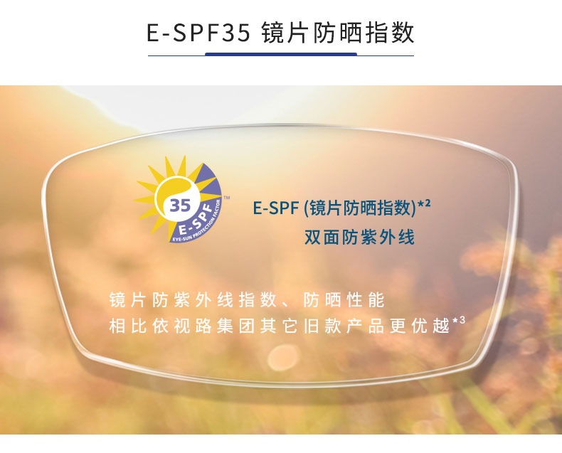 依视路a360是什么镜片,依视路a360的特点,依视路奥米茄是什么_大山谷图库