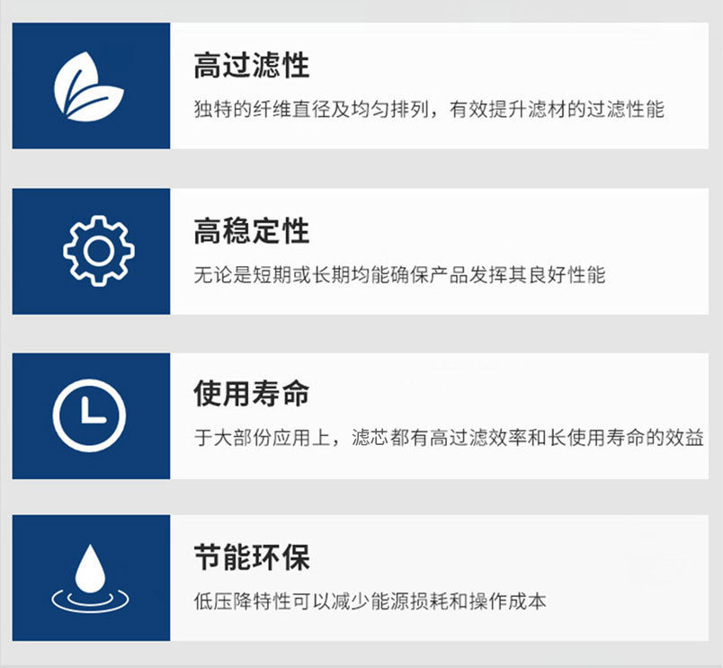 7023589油水分离滤清器 适用于BOBCAT汽车滤清器过滤器配件定制-阿里巴巴