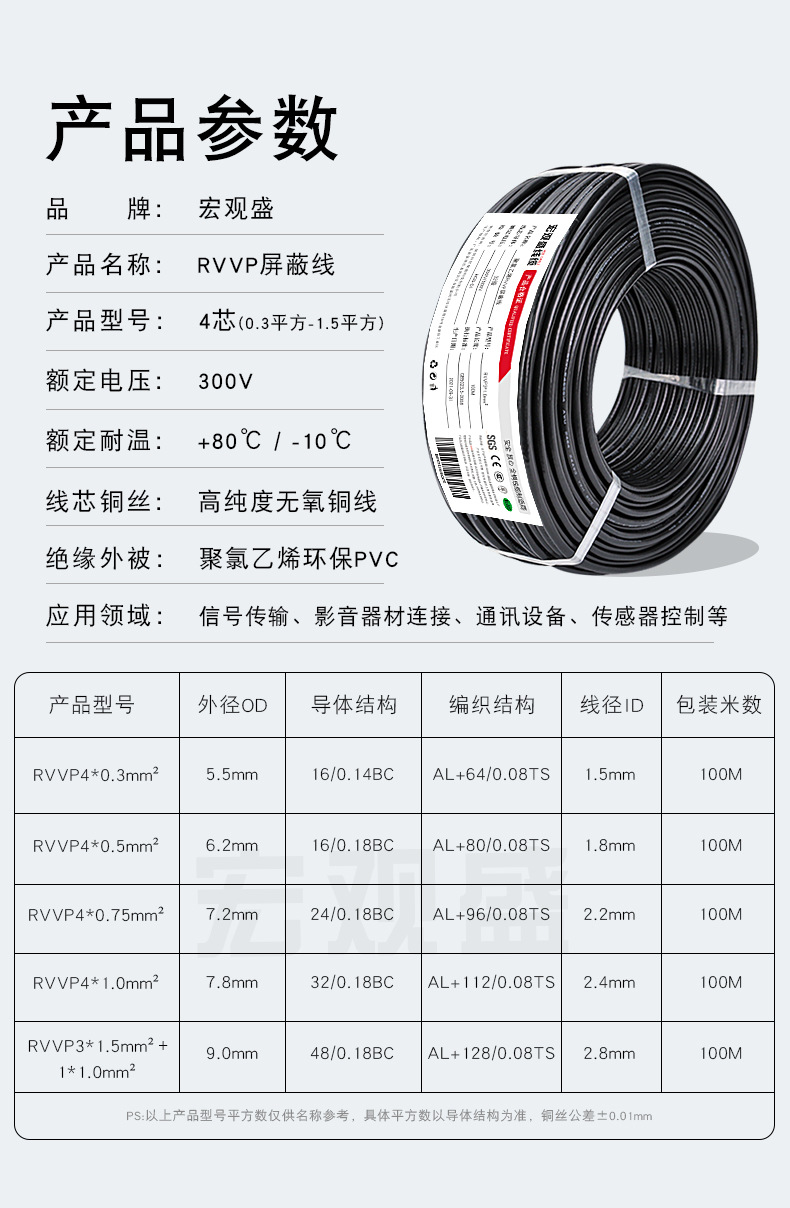 rvvp4芯屏蔽线0.3 0.5 0.75 1.0平方al铝箔编织控制电缆485通讯线-阿里巴巴
