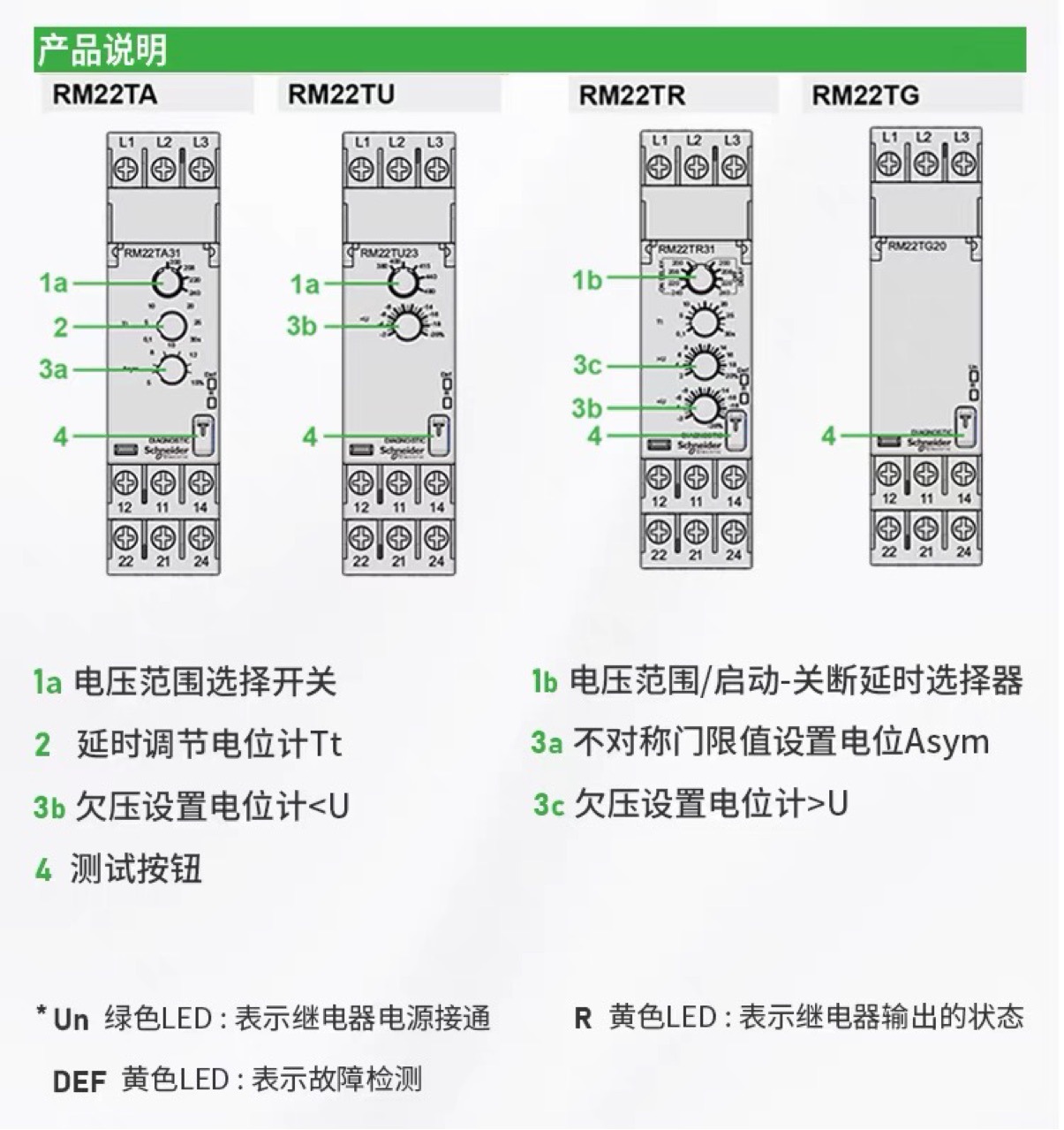 施耐德特价RM22TG20液位继电器RM22LA32MR电压原装正品-阿里巴巴