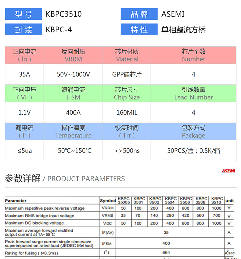 KBPC3510/KBPC3506/KBPC3508/KBPC3504 整流桥厂家直供 ASEMI首芯-阿里巴巴