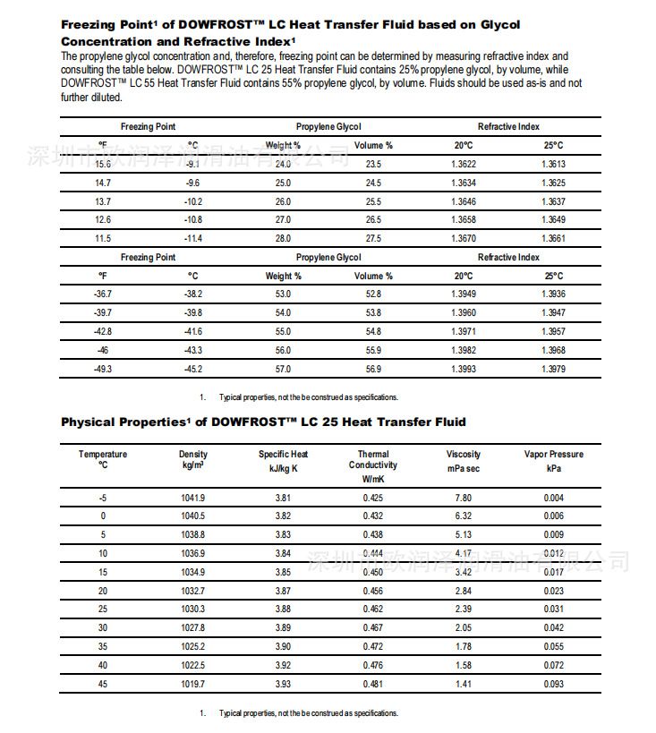 陶氏 DOWFROST LC 25％ LC 55％数据通信设备冷却系统回路冷却液-阿里巴巴