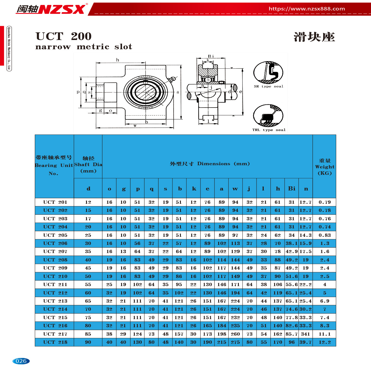 外球面轴承带座轴承 UCT201 202 203 205 206 207 209 T型滑块轴-阿里巴巴
