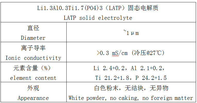 Li1.3Al0.3Ti1.7(PO4)3（LATP）固态电解质 现货供应 LATP-阿里巴巴