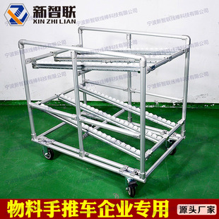 车间仓储先进先出货架流利条滑轨精益管线棒物料架组装置物架-阿里巴巴