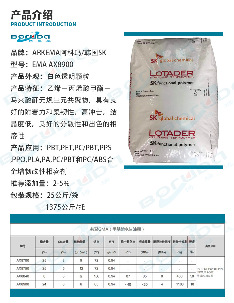 EMA阿科玛AX8900pc/pbt合金及聚酯类增韧相容剂SK株式会社ema8900-阿里巴巴