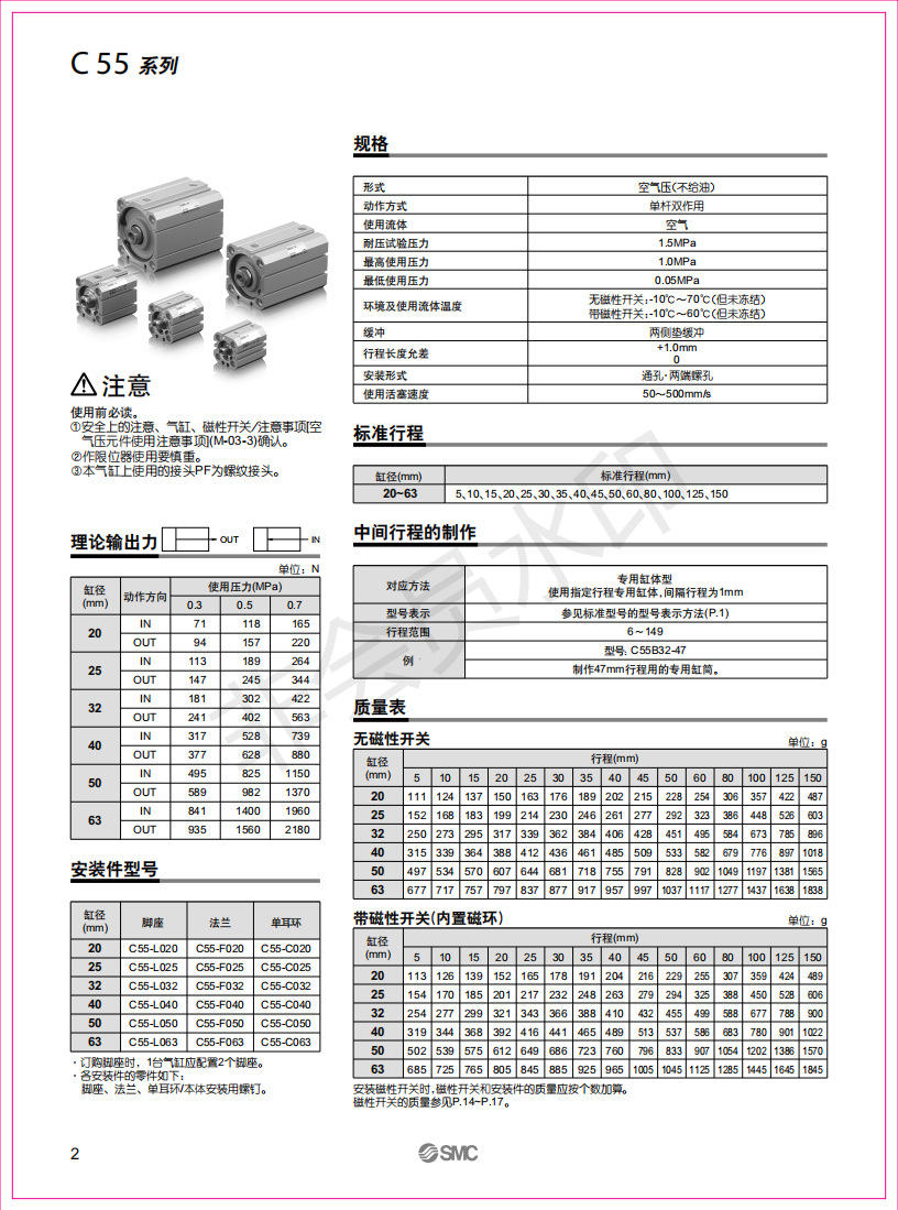 SMC薄型气缸C55B/CD55B63-20-25-30-35-40-45-50-60-100-125-150M-阿里巴巴