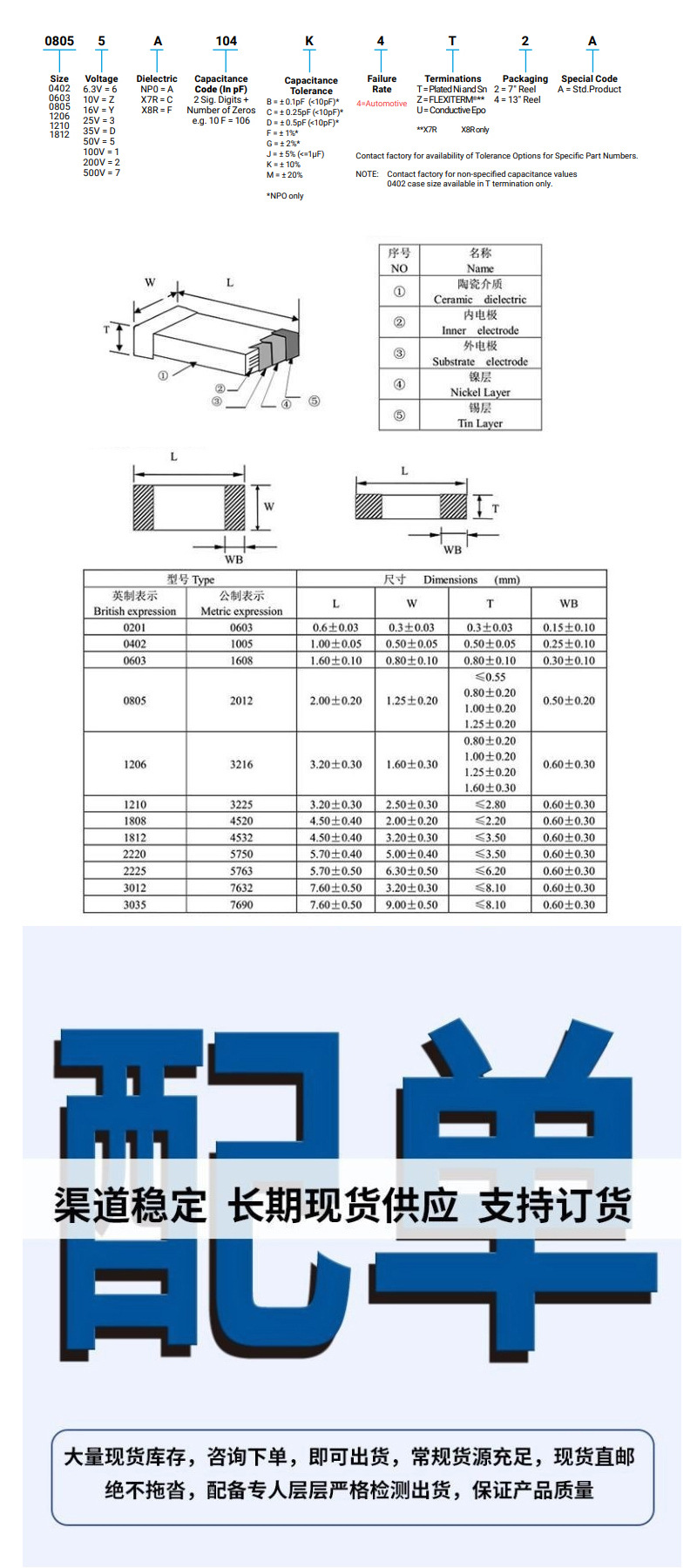 贴片电容 0603 10uF 25V X5R 10% 06033D106KAT2A-阿里巴巴