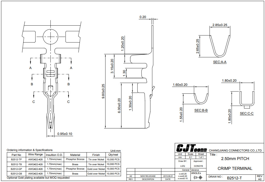 CJT现货B2512-T端子板对板连接器 汽车电子用长江连接器-阿里巴巴