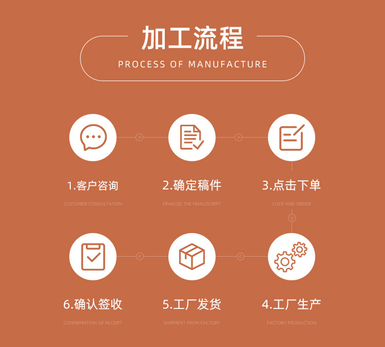 义乌市美易美业化妆品有限公司店铺推荐