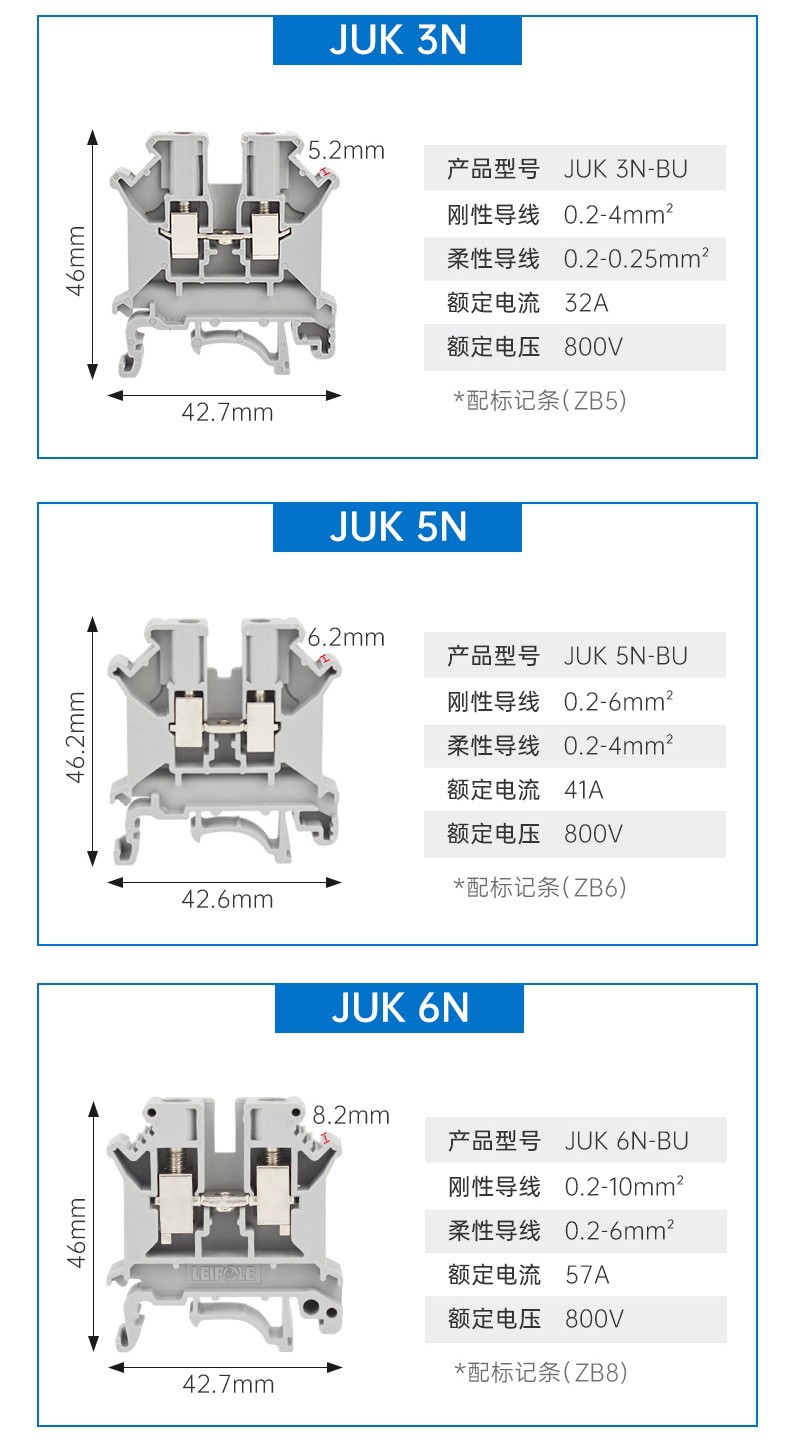 上海雷普LEIPOLE接线端子JUK5N JUK6N-BU JUK10N-BU JUK16N-BU-阿里巴巴