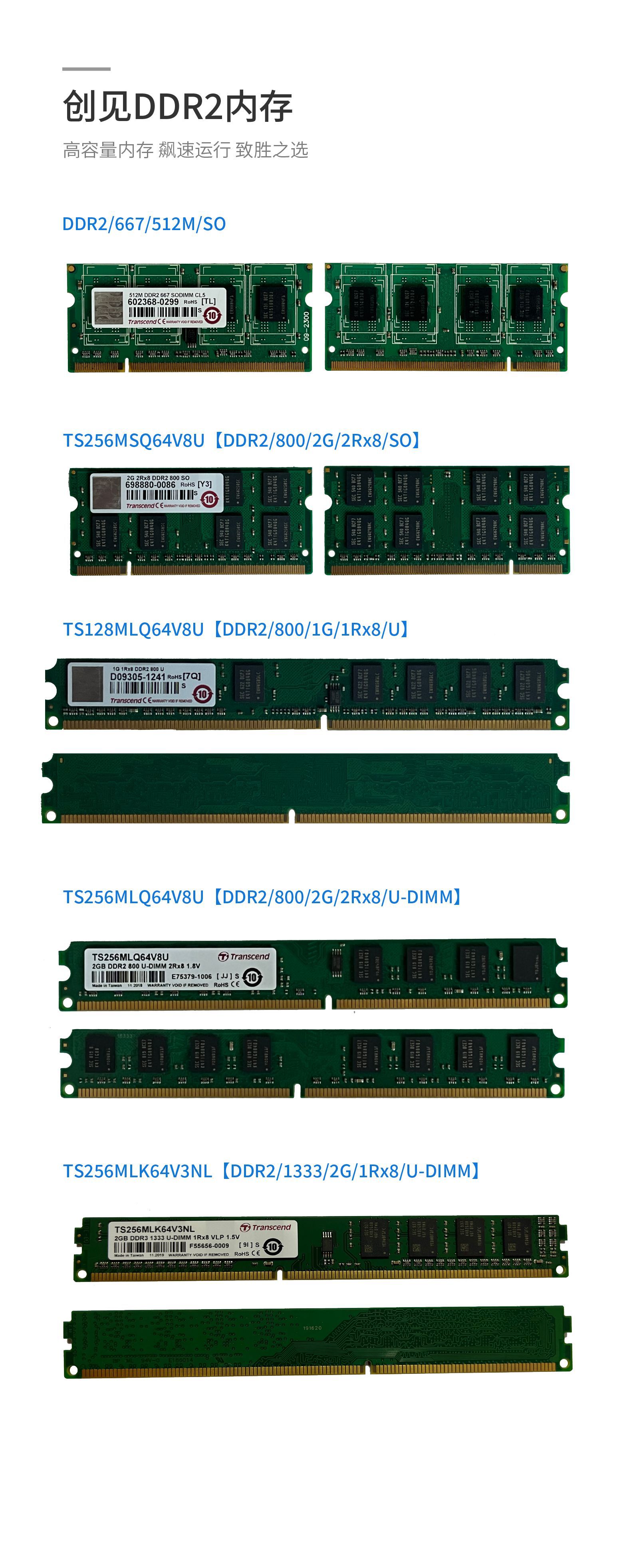创见DDR2/DDR3/DDR4/5内存主机笔记本电脑内存条固态高速-阿里巴巴