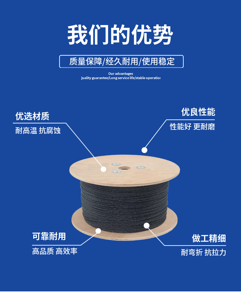 美标UL4413两并线26AWG无卤辐照XLPE电线150度双排线传感器连接线-阿里巴巴