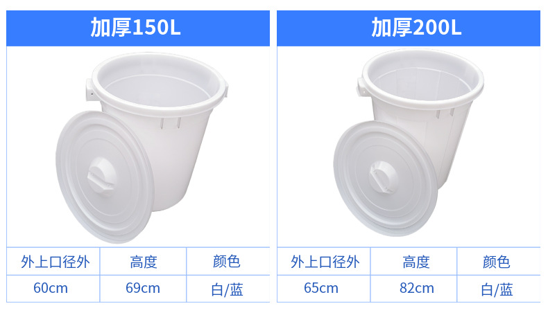 供应食品级塑料桶加厚蓝色白色蓄水桶腌制发酵圆形塑胶桶带盖-阿里巴巴