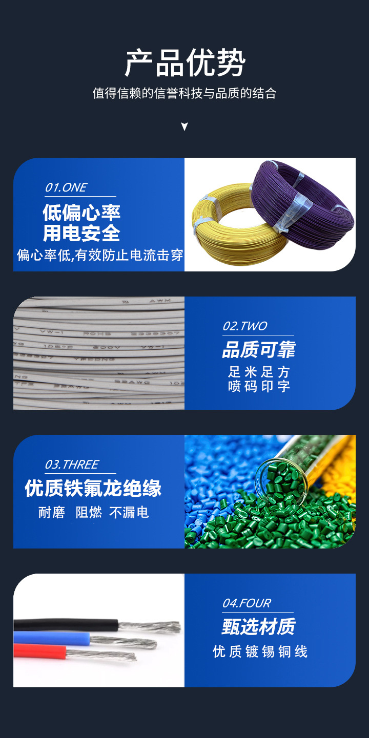 AF250铁氟龙高温线镀银铜0.75平方地感线250度绝缘导线电子连接线-阿里巴巴