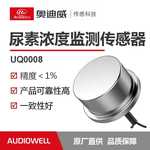 广东奥迪威传感科技股份有限公司_阿里巴巴旺铺