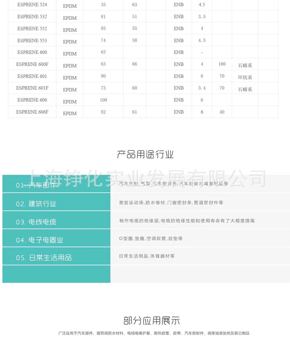 长期供应 三元乙丙橡胶512E 日本住友512E 批发-阿里巴巴