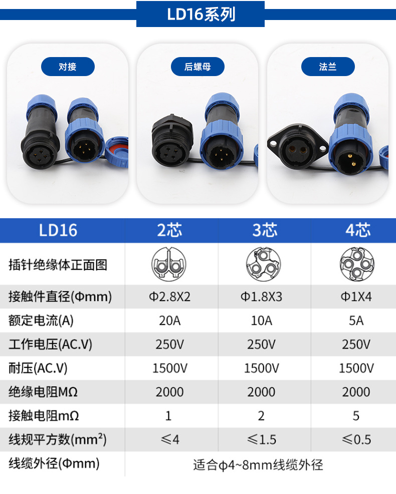 IP68防水航空插头连接器LD12 13 16 20 28免焊接螺丝压接公母接头-阿里巴巴